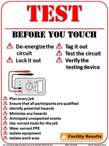 Test Before You Touch