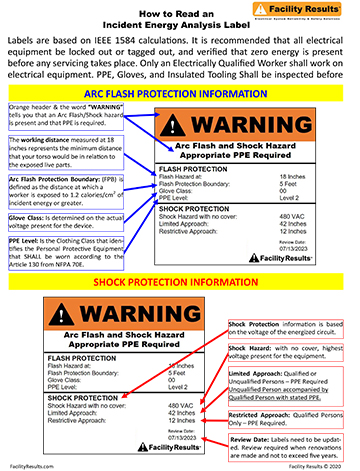 How to Read an Incident Energy Analysis Label