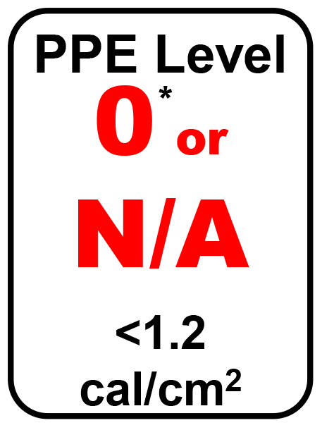 QR Code Level 0 Page - Facility Results