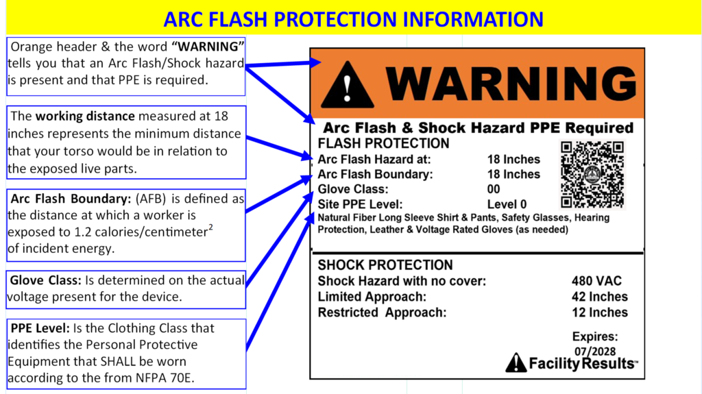 QR Code Read Label Page | Arc Flash Training