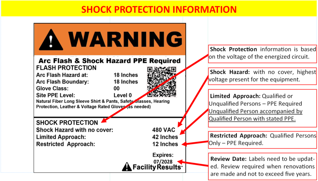 QR Code Read Label Page | Arc Flash Training